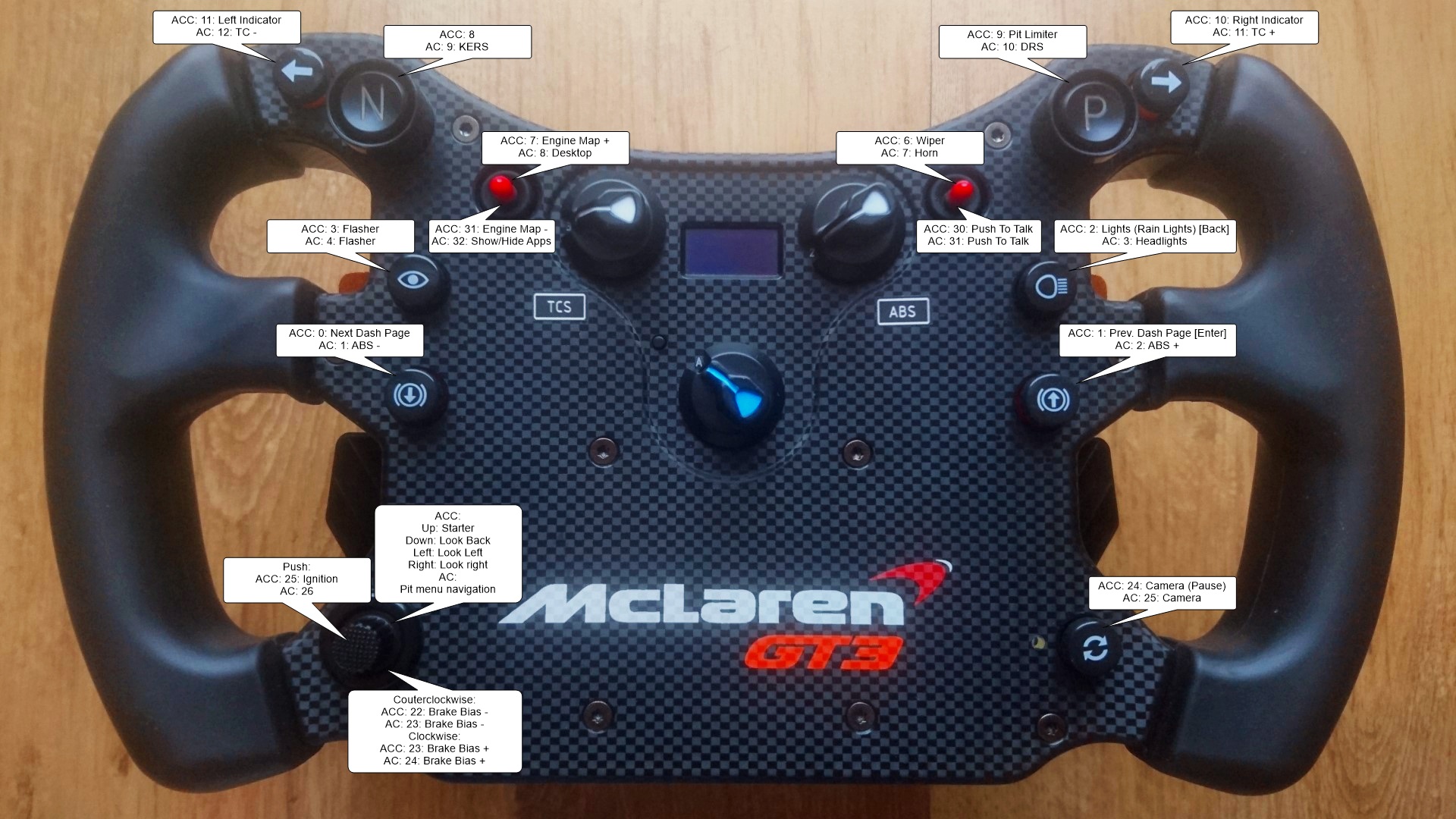 Fanatec-McLaren-GT3-wheel – Hayabusa.eu.org